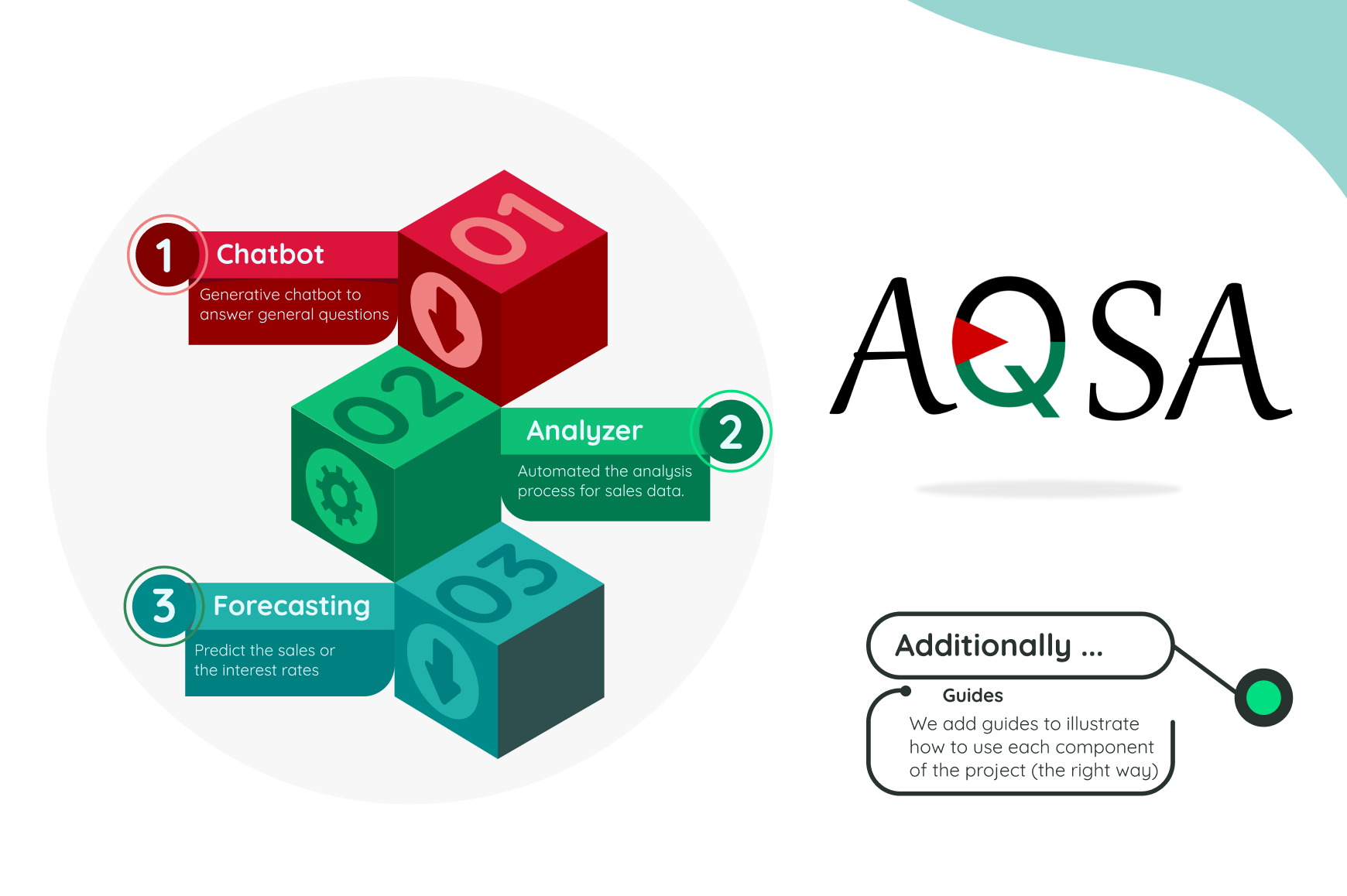 AQSA | Mohamed Yosef